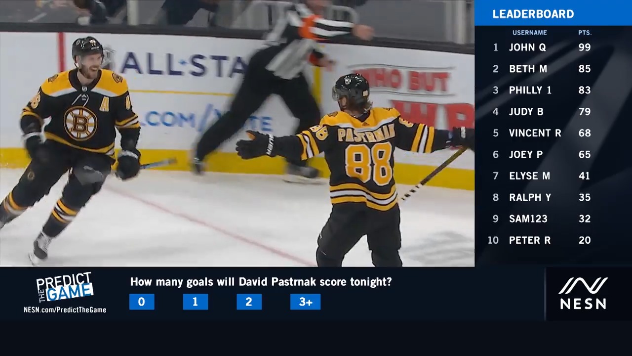 Sign Up To Play NESN’s ‘Predict The Game’ - NESN.com