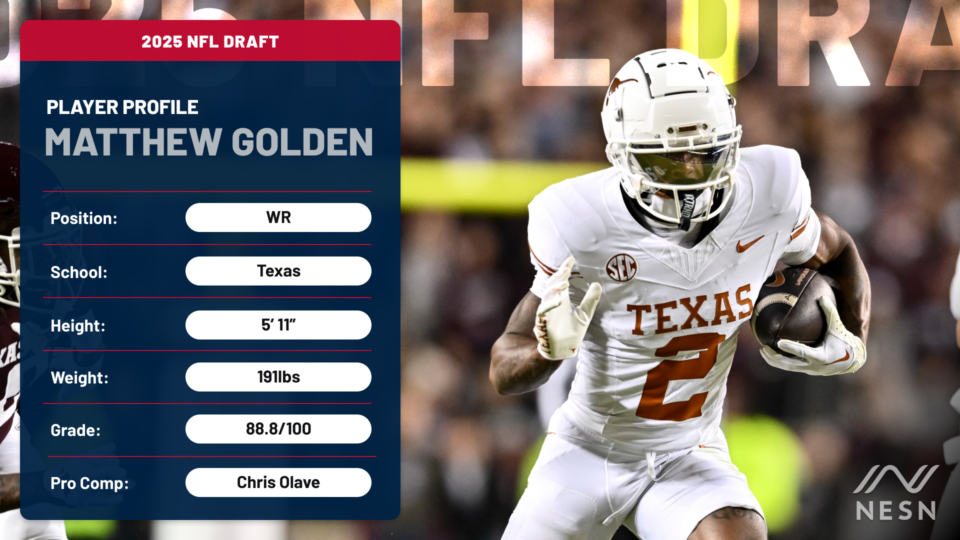 Patriots Draft Profile: Matthew Golden Is Best Wideout In Class