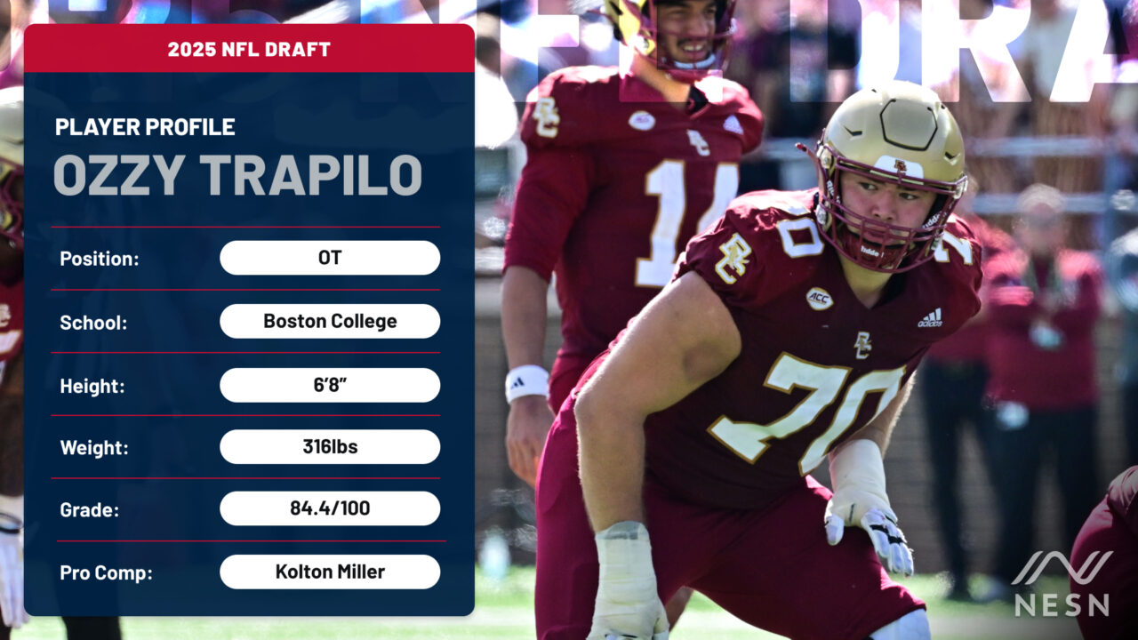 Patriots Draft Profile: Local Prospect Best Fit At Tackle?